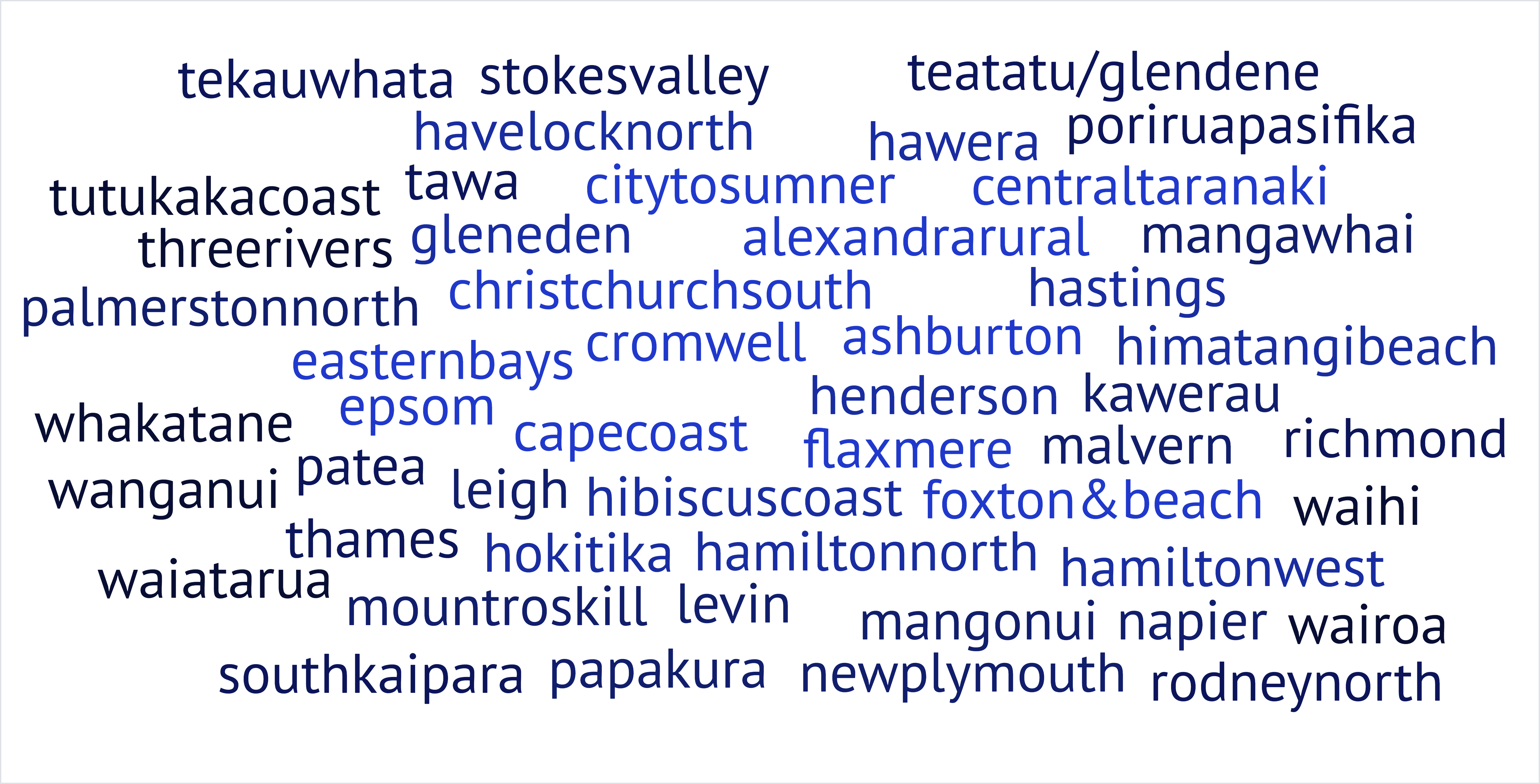 CPNZ Comms Log On & Off App System